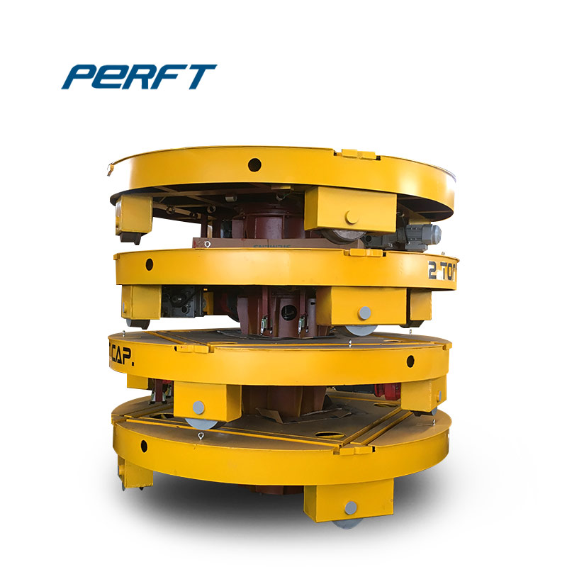 Rail Trailer with Turntable--Perfte Transfer Cart