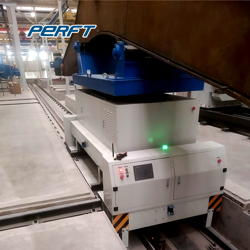 Rail Transfer Trolley-Perfte Transfer Cart